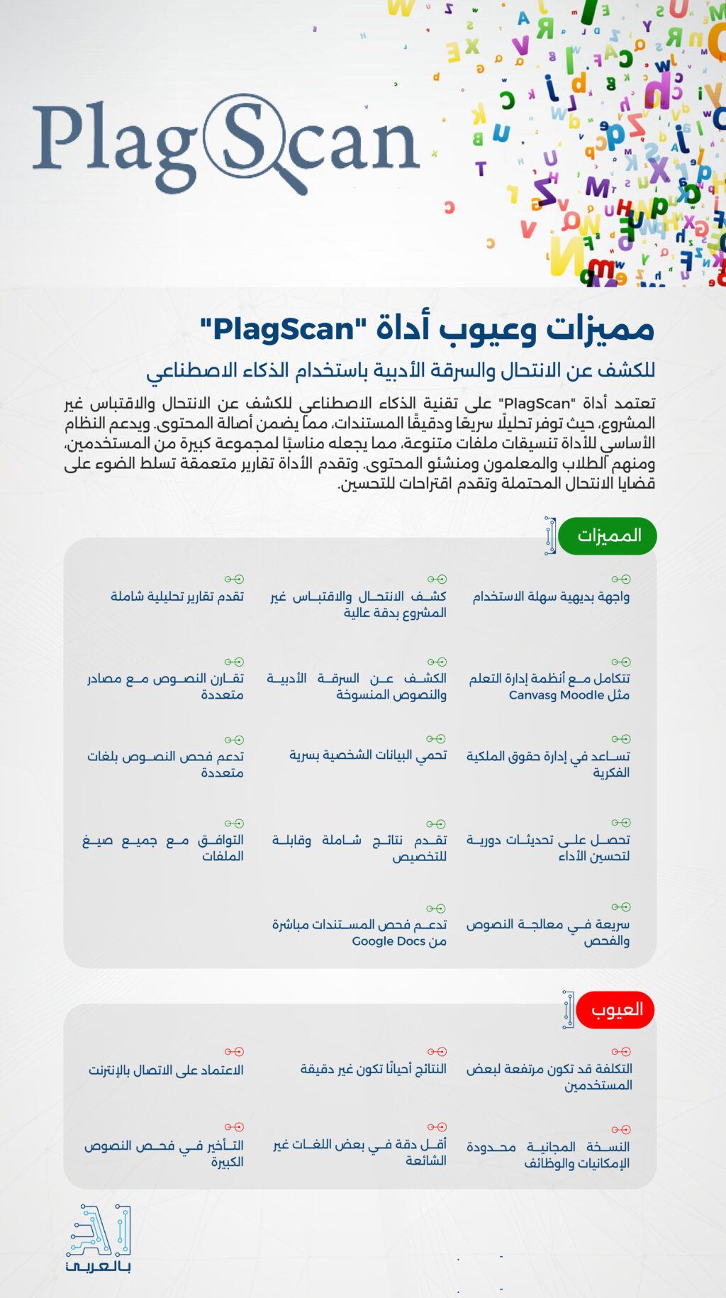 “PlagScan” أداة فعالة للكشف عن الانتحال والسرقة الأدبية باستخدام الذكاء ...