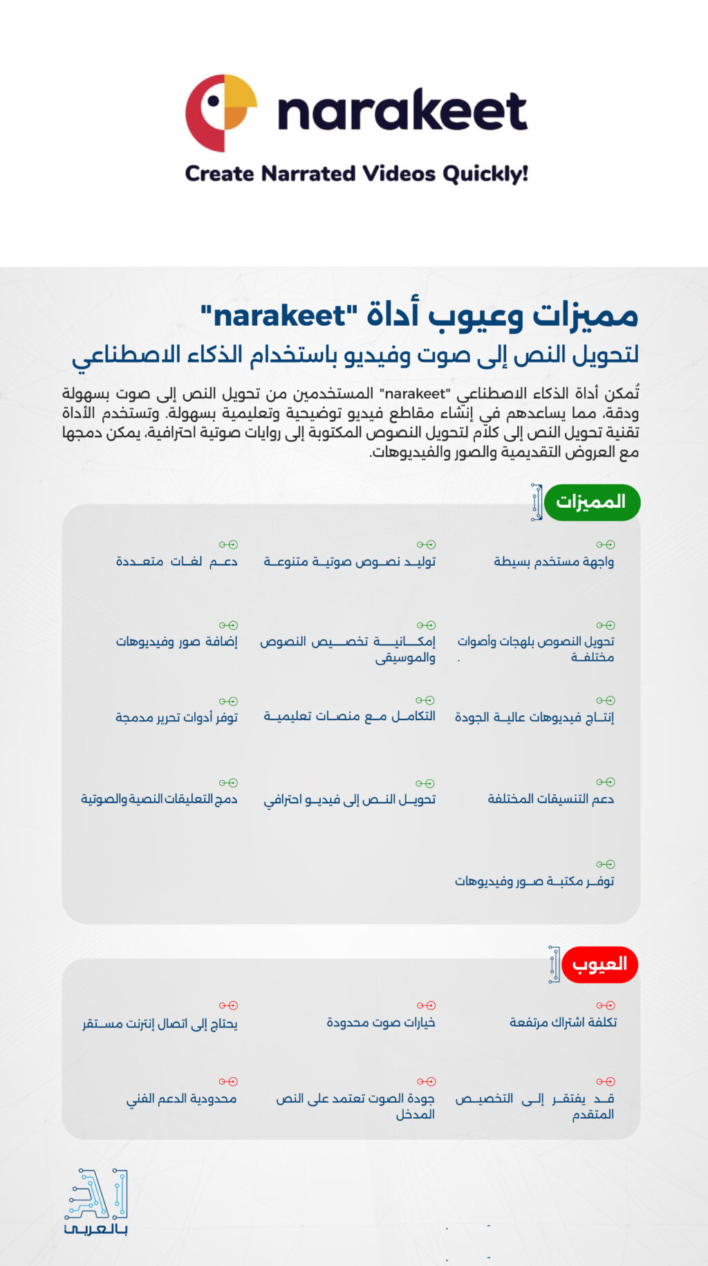 “narakeet” أداة لتحويل النص إلى صوت وفيديو باستخدام الذكاء الاصطناعي